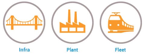 Branches - Mainnovation